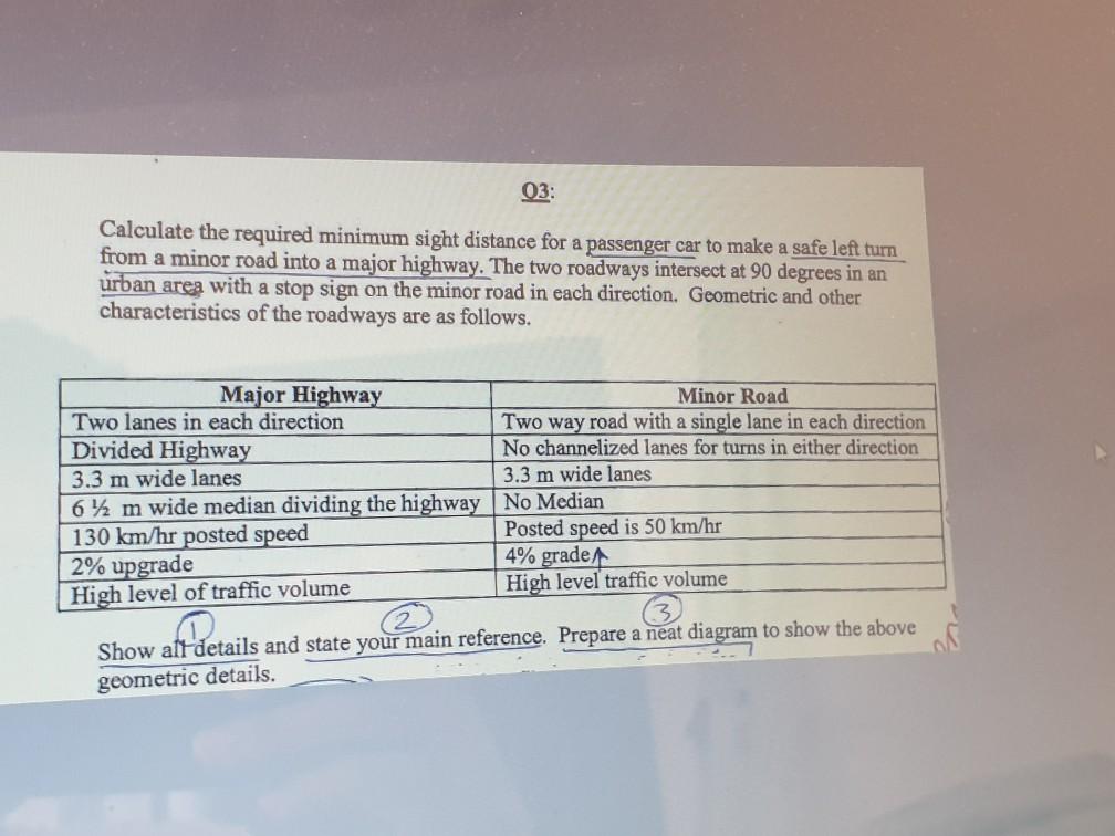 Solved 03: Calculate the required minimum sight distance for | Chegg.com