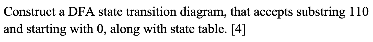 Solved Construct A Dfa State Transition Diagram That
