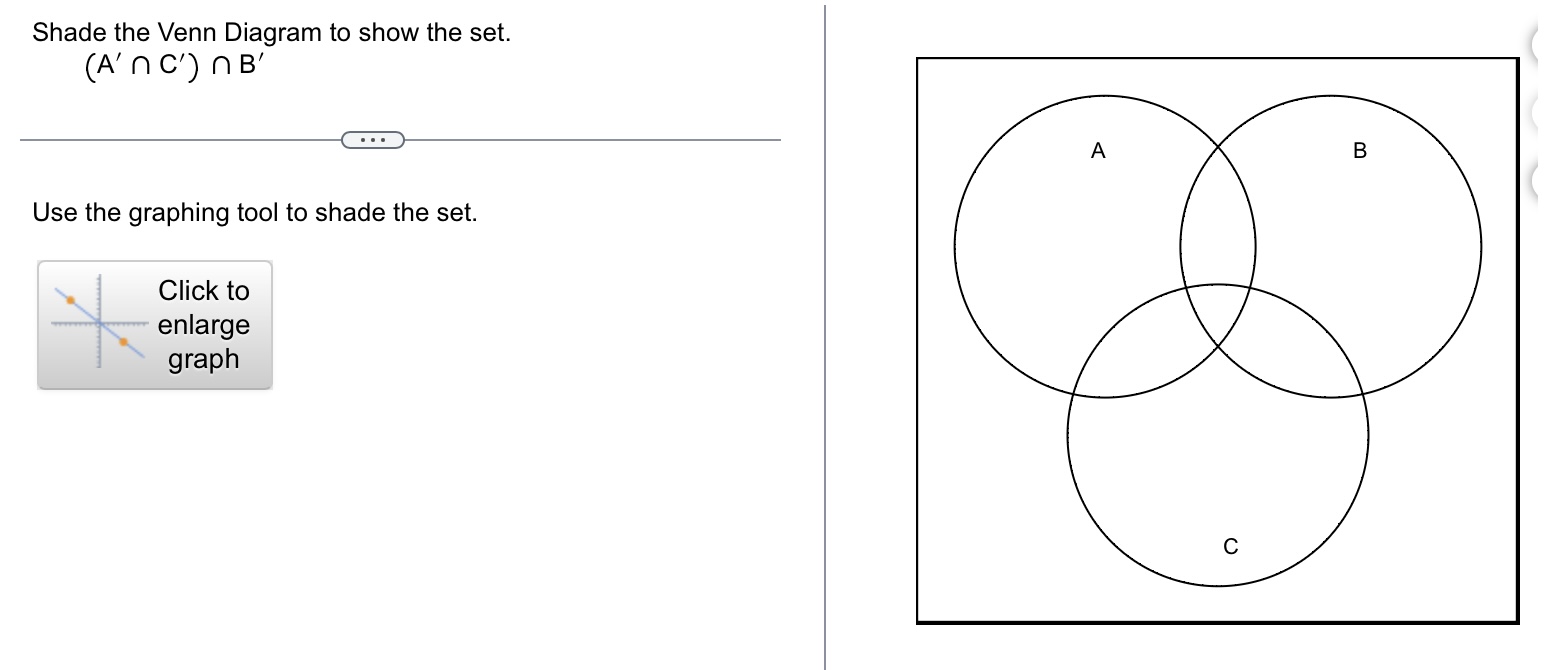 Solved Shade the Venn Diagram to show the set.(A'∩C')∩B'Use | Chegg.com