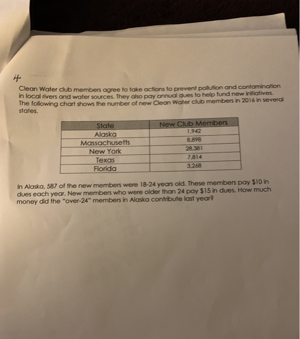 Solved Clean Water club members agree to take actions to | Chegg.com