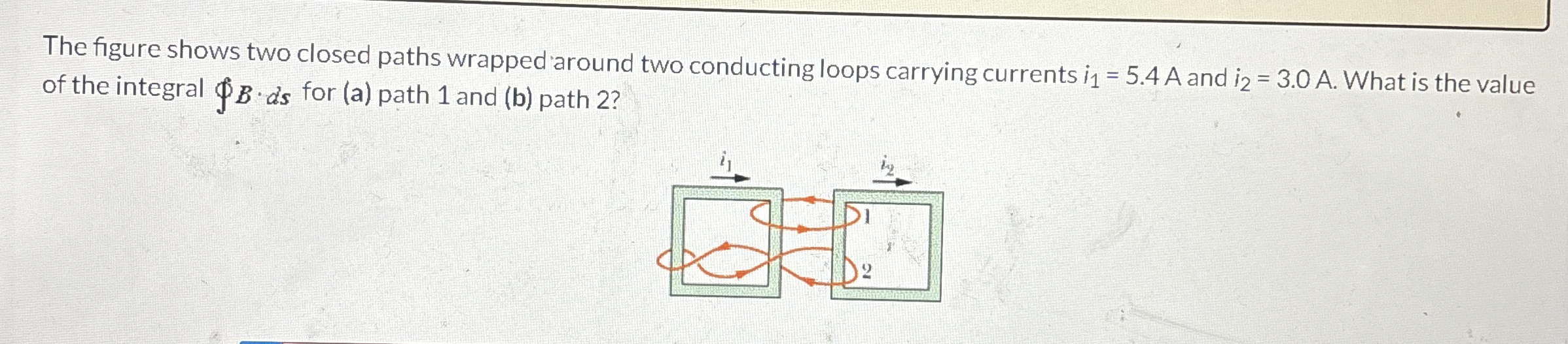 Solved by an EXPERT The figure shows two closed paths wrapped 'around two | Chegg.com