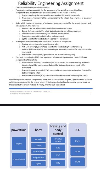 Solved Reliability Engineering Assignment 1. Consider the | Chegg.com