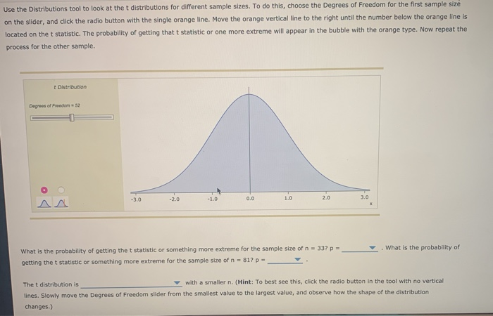 Solved 4. The t statistic, the t distribution, and sample | Chegg.com