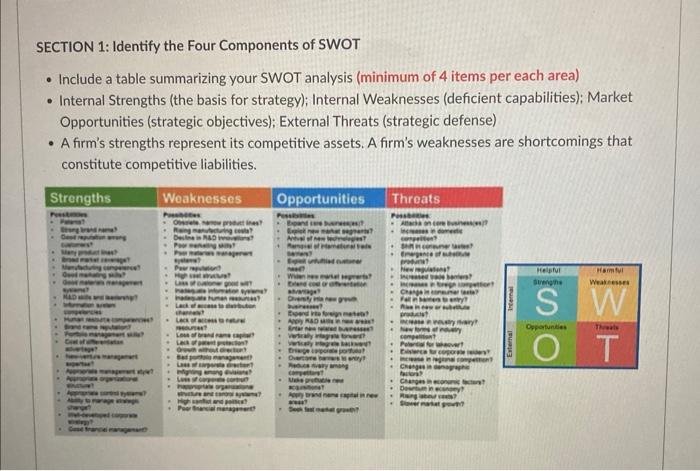 Solved SECTION 1: Identify the Four Components of SWOT - | Chegg.com