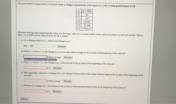 Solved The Given Table Of Values Shows A Function Where Y 