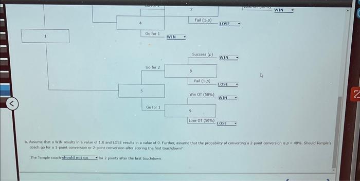 Solved In American football, touchdowns are worth 6 points. | Chegg.com
