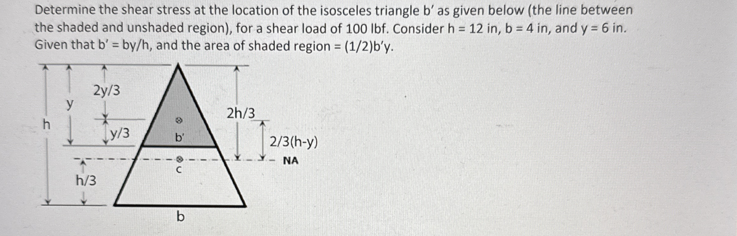 Solved Determine the shear stress at the location of the | Chegg.com