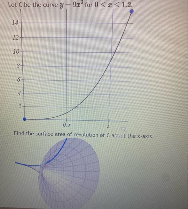 Solved Let C be the curve y=9x3 for 0 | Chegg.com