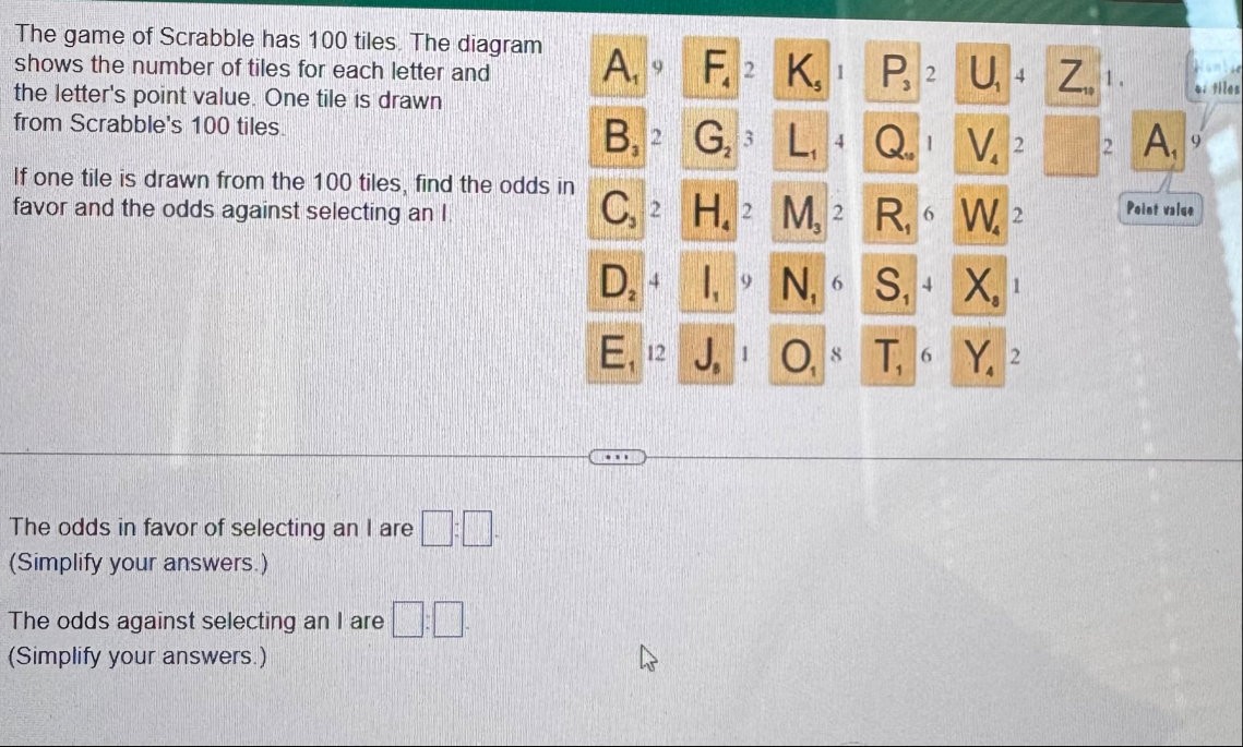 Solved The game of Scrabble has 100 ﻿tiles. The diagram | Chegg.com