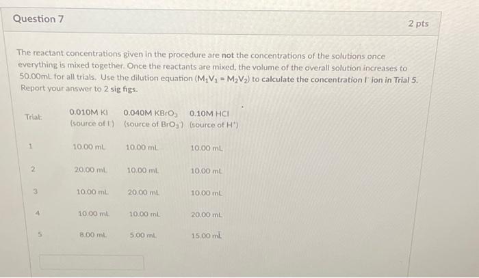 Solved The reactant concentrations given in the procedure | Chegg.com