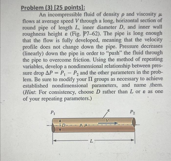 Solved Problem (3) [25 points]: An incompressible fluid of | Chegg.com