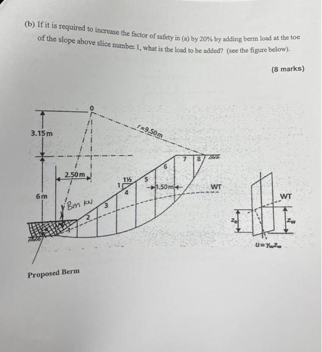 Solved (a) Using the method of slices, determine the factor | Chegg.com