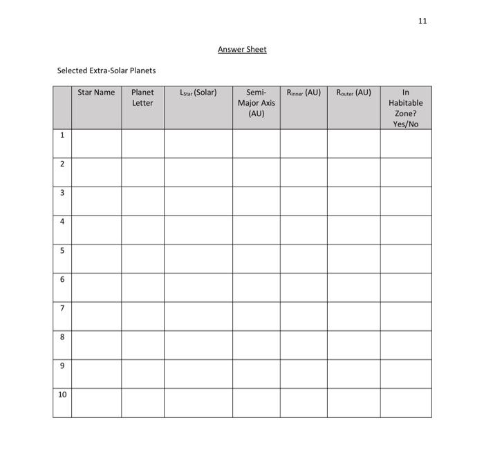 Pick ANY 10 planetary systems downloaduse the table | Chegg.com