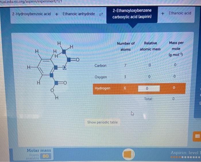 Solved tual.edu.rsc.org/aspirin/experiment/1/1 | Chegg.com