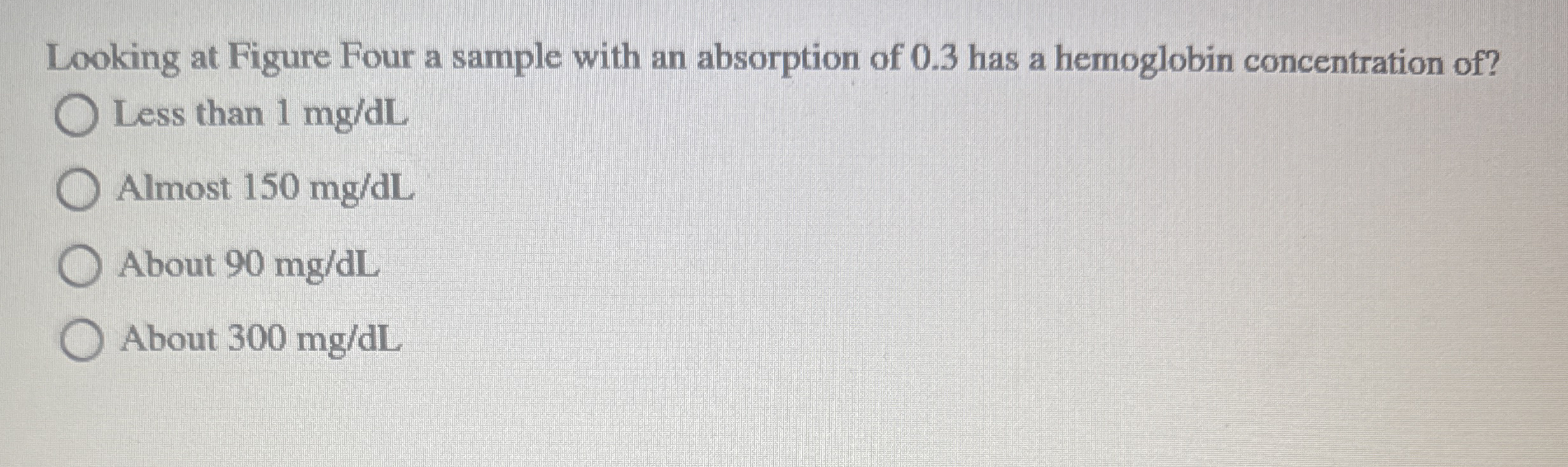 Solved Looking at Figure Four a sample with an absorption of | Chegg.com