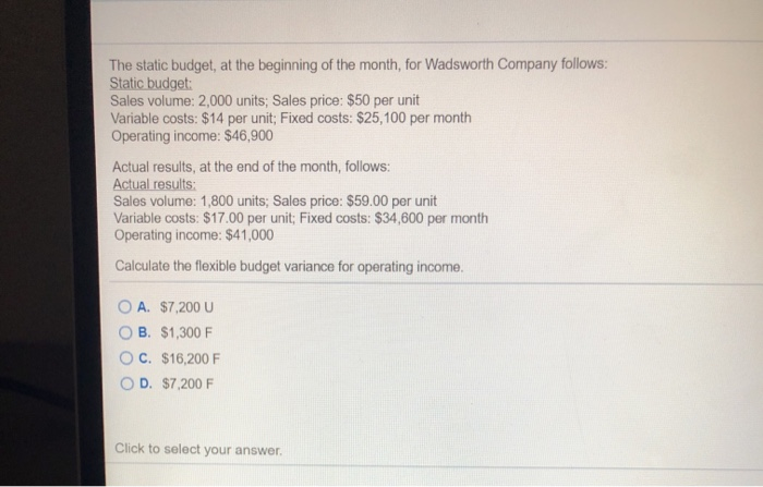Solved The static budget, at the beginning of the month, for | Chegg.com