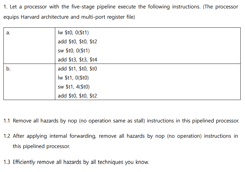 Solved Let a processor with the five-stage pipeline execute | Chegg.com