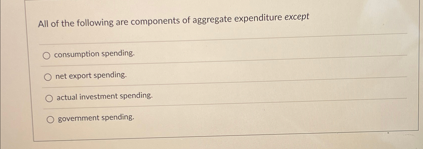 Solved All of the following are components of aggregate | Chegg.com