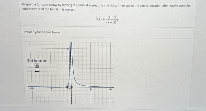 Solved Graph the function below by moving the vertical | Chegg.com