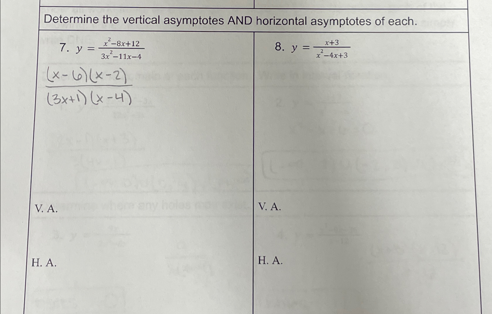 Solved Determine the vertical asymptotes AND horizontal | Chegg.com