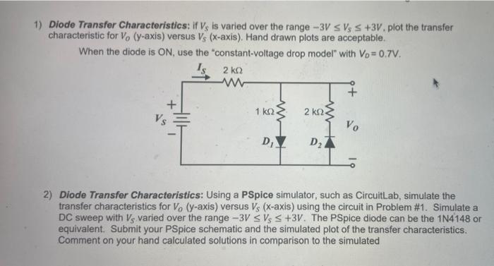 Solved 1) Diode Transfer Characteristics: if Vs is varied | Chegg.com