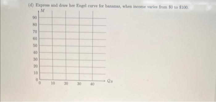 Solved 5. Natasha's preferences are represented by the | Chegg.com