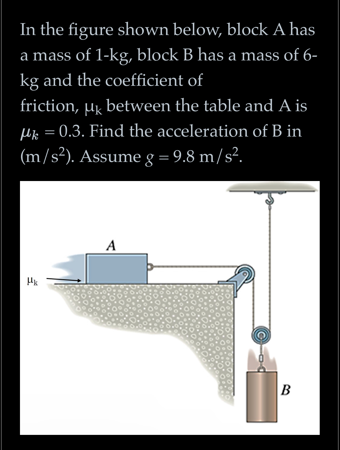 Solved In the figure shown below, block A has a mass of | Chegg.com