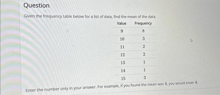 Solved Given the frequency table below for a list of data, | Chegg.com