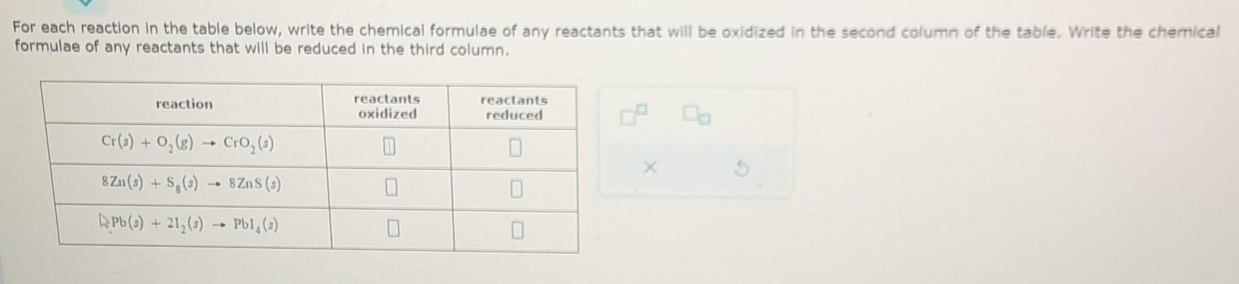 Solved For each reaction in the table below, write the | Chegg.com
