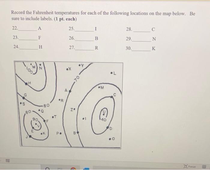 Solved Record the Fahrenheit temperatures for each of the | Chegg.com