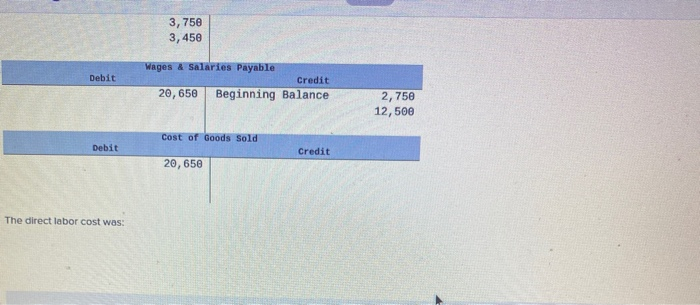 Solved The following partially completed T-accounts | Chegg.com