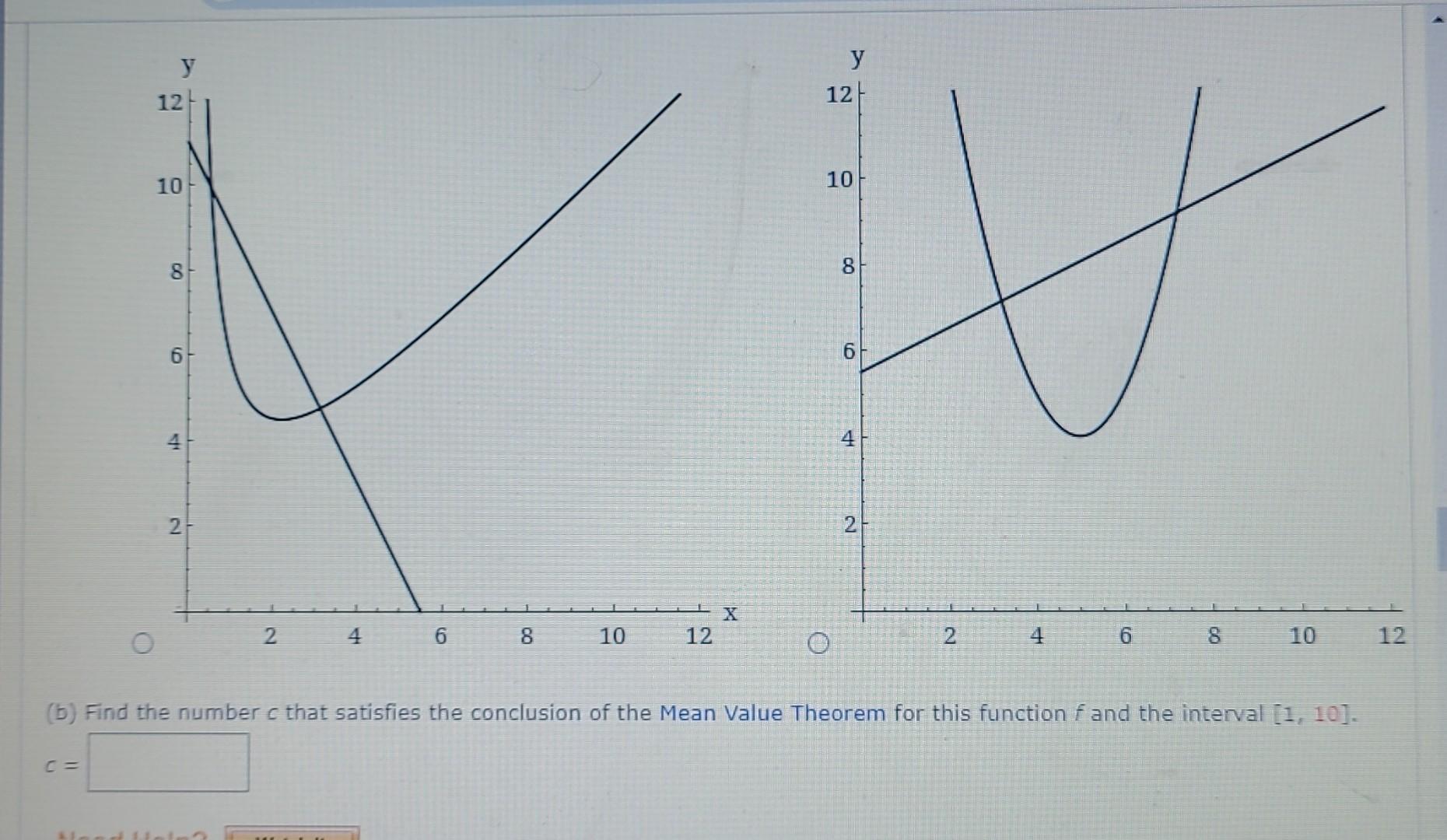 Solved (a) Graph the function f(x)=x+5/x and the secant line | Chegg.com