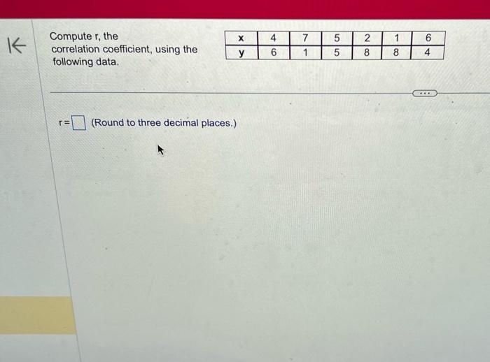 Solved Compute R The Correlation Coefficient Using The