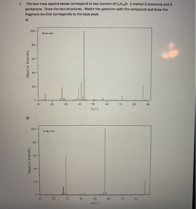 Solved 1. The two mass spectra below correspond to two | Chegg.com