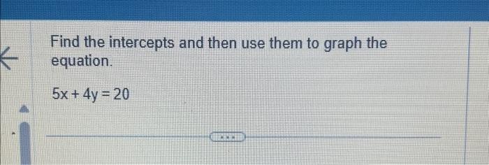 Solved Graph the equation by plotting points. x=2Graph. | Chegg.com
