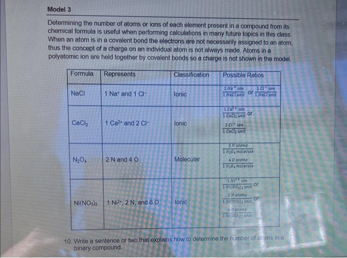 Solved Determining the number of atoms or ions of each | Chegg.com