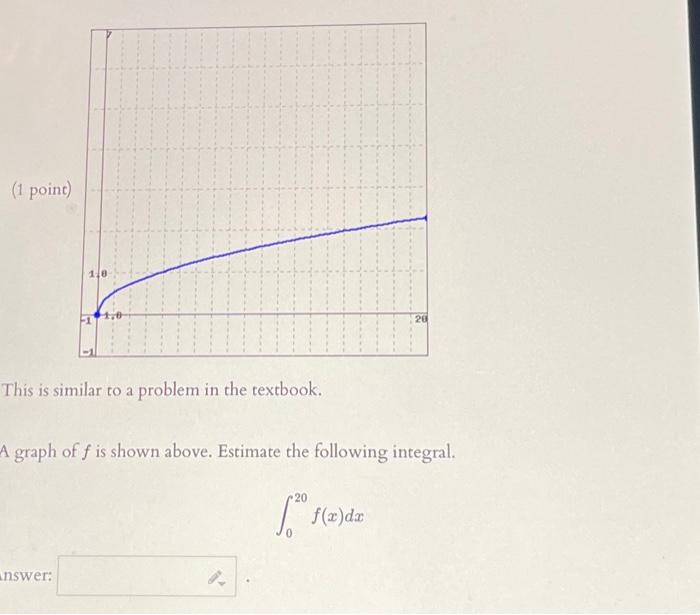 Solved (1 point) 1,0 1,0 This is similar to a problem in the | Chegg.com