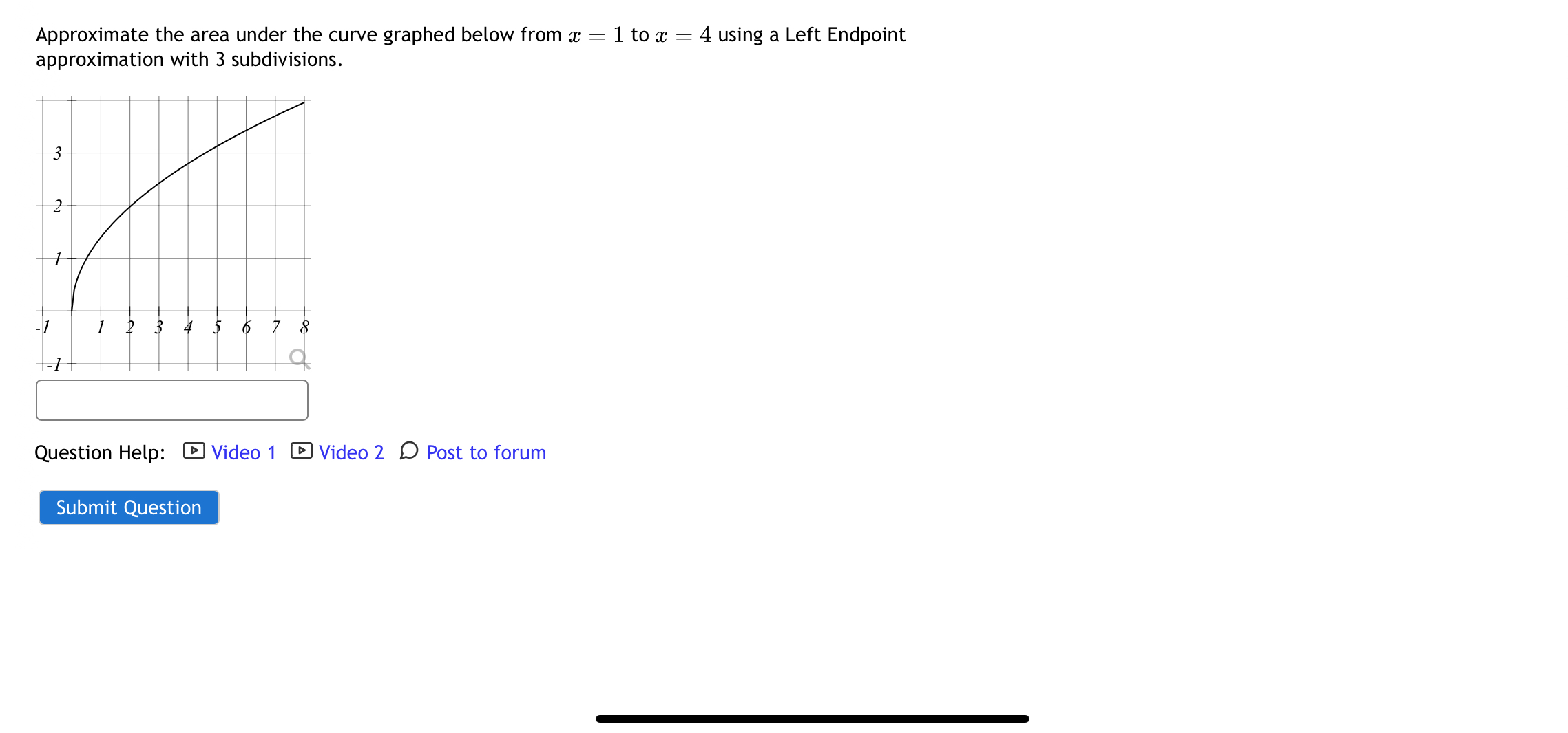 Solved Approximate the area under the curve graphed below | Chegg.com