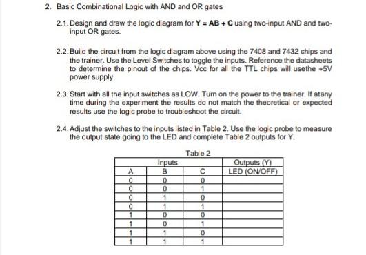 Solved Wabc Only Include The Logic Inputs And Outputs In 5454