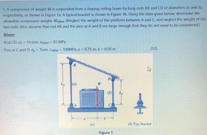 Solved 1. A compressor of weight W is suspended from a | Chegg.com