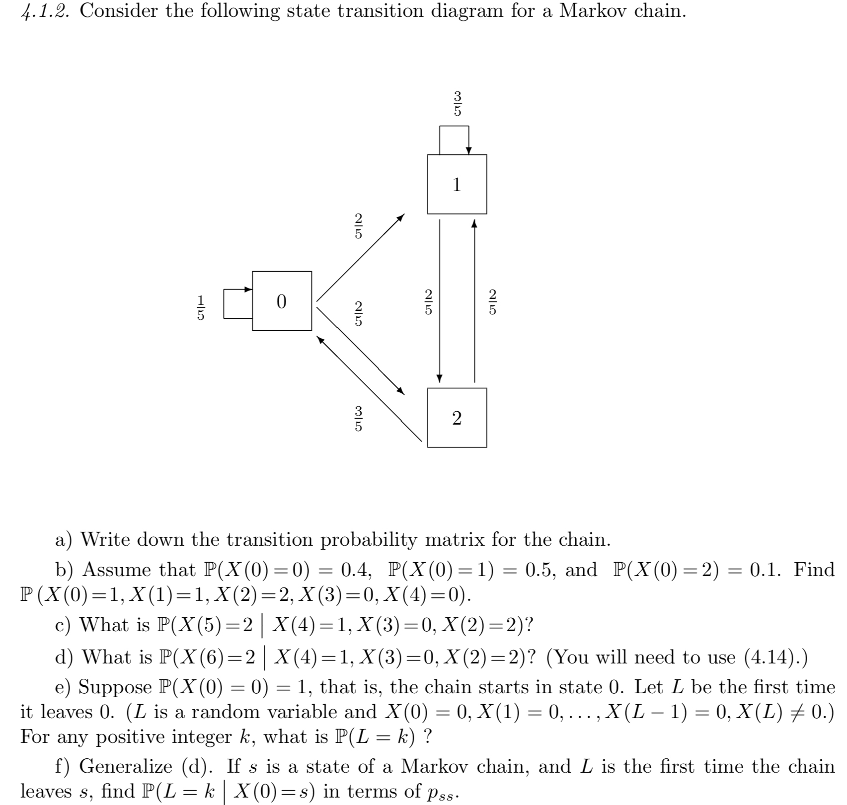 Solved 4.1.2. ﻿Consider the following state transition | Chegg.com