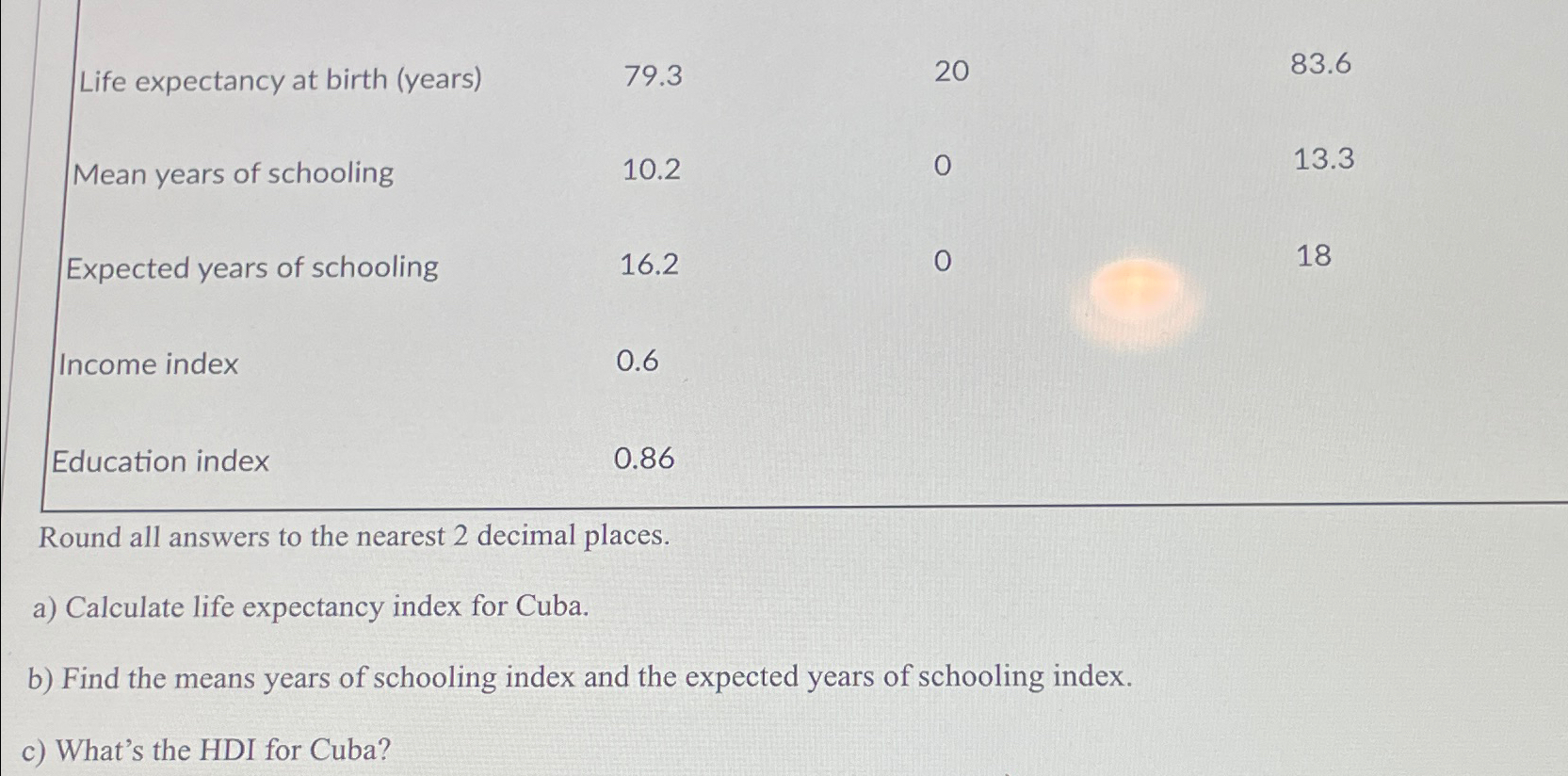 Solved \table[[Life expectancy at birth | Chegg.com