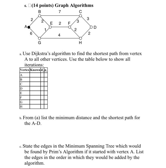 Solved 6. (14 points) Graph Algorithms a. Use Dijkstra's | Chegg.com