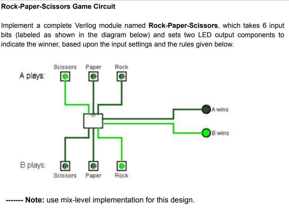 Solved Rock-Paper-Scissors Game Circuit Implement a | Chegg.com