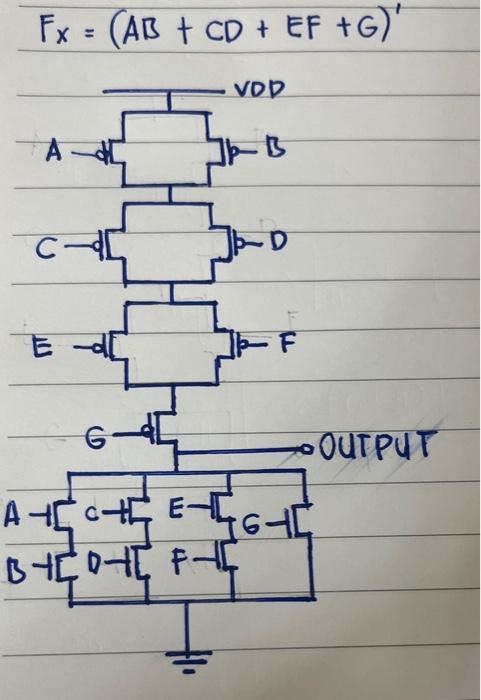 Solved Sketch the Euler's Path and Stick Diagram of the | Chegg.com
