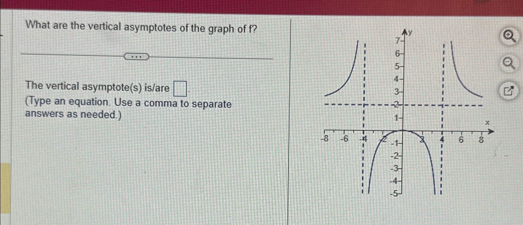 Solved What are the vertical asymptotes of the graph of | Chegg.com