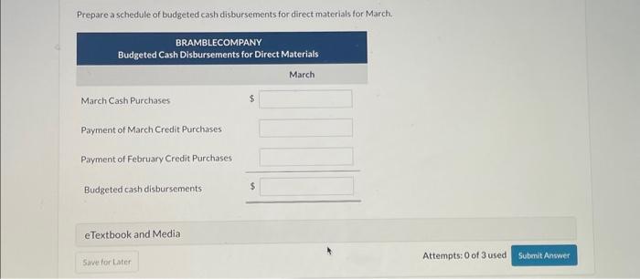 Solved Prepare a schedule of budgeted cash receipts from | Chegg.com