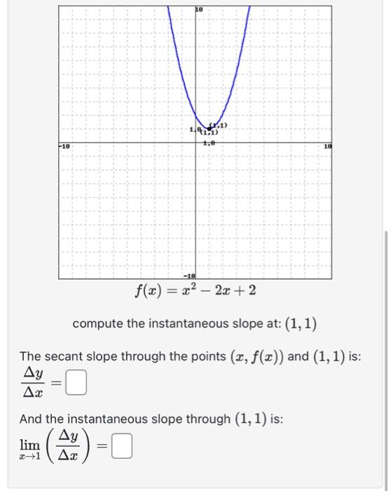 Solved f(x)=x2−2x+2 compute the instantaneous slope at: | Chegg.com