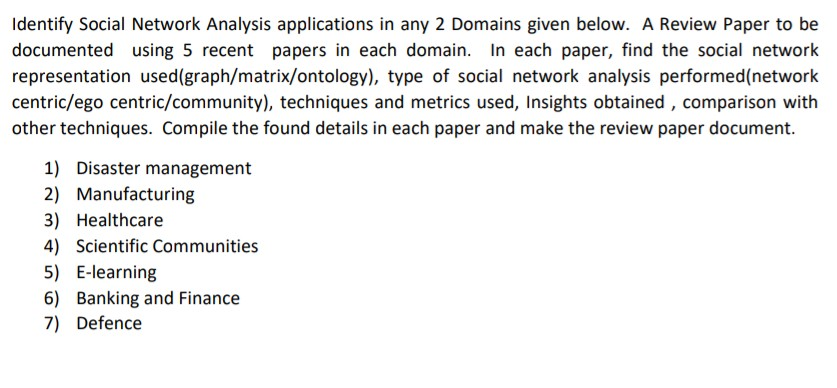 Solved Identify Social Network Analysis applications in any | Chegg.com