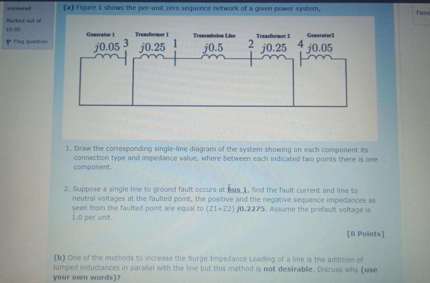 Solved answered (a) Figure 1 shows the per-unit zero | Chegg.com